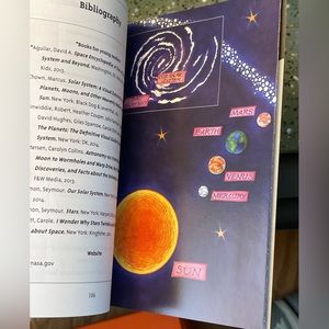 Other | Where Is Our Solar System By Stephanie Sabol | Poshmark